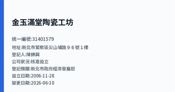 金玉滿堂陶瓷工坊的照片-統編 31401579(新北市) 公司登記資料與營業項目詳細圖表