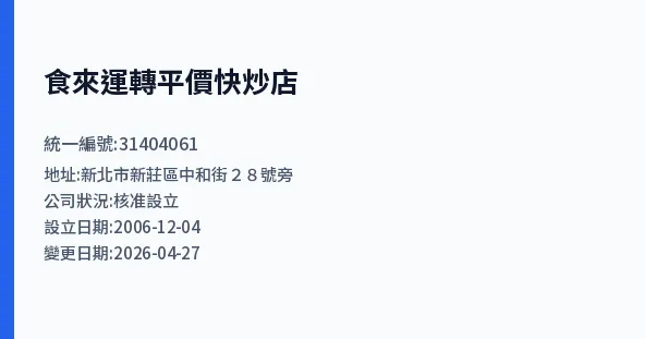 食來運轉平價快炒店的照片-統編 31404061(新北市) 公司登記資料與營業項目詳細圖表