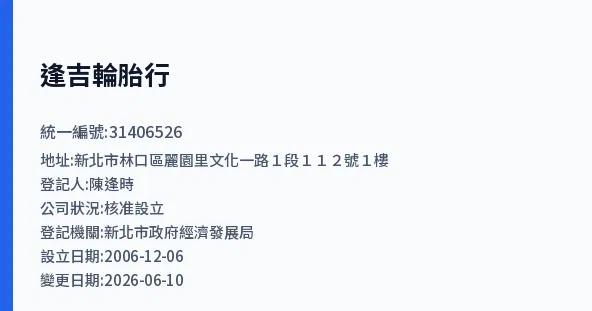 逢吉輪胎行的照片-統編 31406526(新北市) 公司登記資料與營業項目詳細圖表