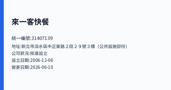 來一客快餐的照片-統編 31407139(新北市) 公司登記資料與營業項目詳細圖表