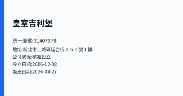 皇室吉利堡的照片-統編 31407378(新北市) 公司登記資料與營業項目詳細圖表