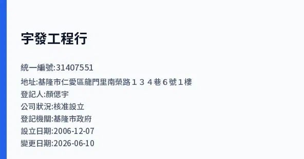 宇發工程行的照片-統編 31407551(基隆市) 公司登記資料與營業項目詳細圖表