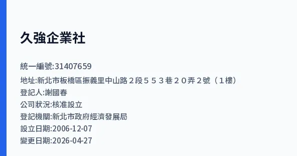 久強企業社的照片-統編 31407659(新北市) 公司登記資料與營業項目詳細圖表