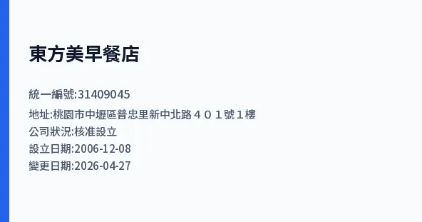 東方美早餐店的照片-統編 31409045(桃園市) 公司登記資料與營業項目詳細圖表