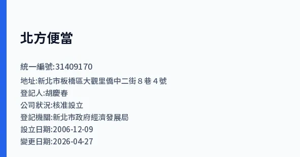 北方便當的照片-統編 31409170(新北市) 公司登記資料與營業項目詳細圖表