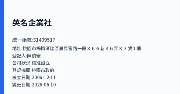 英名企業社的照片-統編 31409517(桃園市) 公司登記資料與營業項目詳細圖表