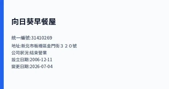 向日葵早餐屋的照片-統編 31410269(新北市) 公司登記資料與營業項目詳細圖表