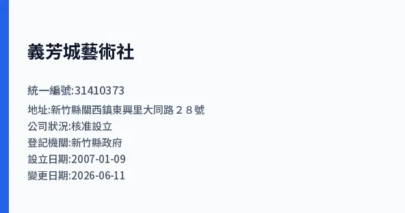 義芳城藝術社的照片-統編 31410373(新竹縣) 公司登記資料與營業項目詳細圖表
