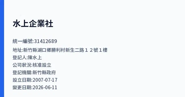 水上企業社的照片-統編 31412689(新竹縣) 公司登記資料與營業項目詳細圖表