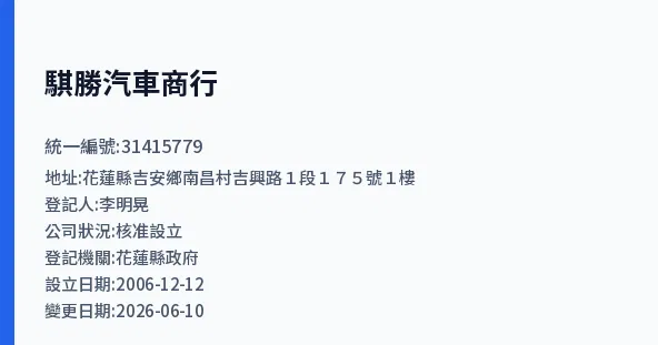 騏勝汽車商行的照片-統編 31415779(花蓮縣) 公司登記資料與營業項目詳細圖表