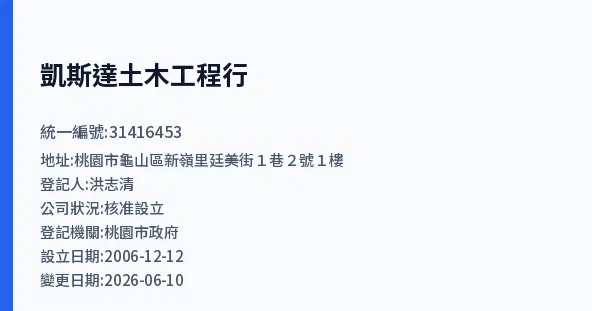 凱斯達土木工程行的照片-統編 31416453(桃園市) 公司登記資料與營業項目詳細圖表