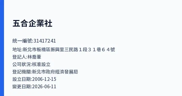 五合企業社的照片-統編 31417241(新北市) 公司登記資料與營業項目詳細圖表