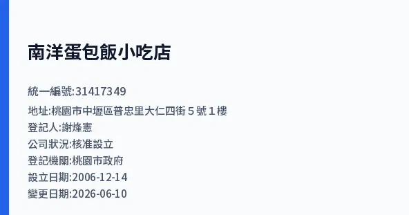 南洋蛋包飯小吃店的照片-統編 31417349(桃園市) 公司登記資料與營業項目詳細圖表