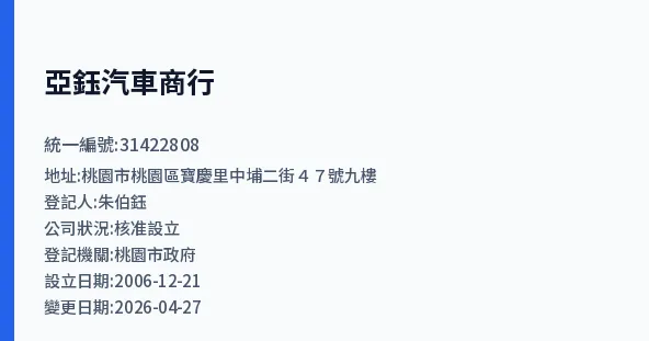 亞鈺汽車商行的照片-統編 31422808(桃園市) 公司登記資料與營業項目詳細圖表