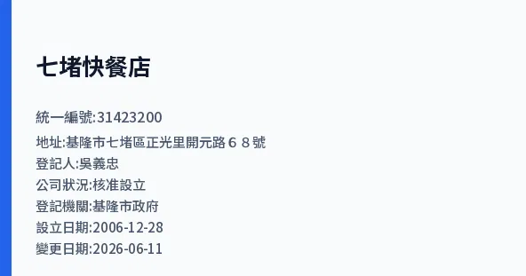 七堵快餐店的照片-統編 31423200(基隆市) 公司登記資料與營業項目詳細圖表