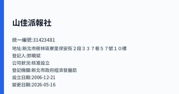 山佳派報社的照片-統編 31423481(新北市) 公司登記資料與營業項目詳細圖表