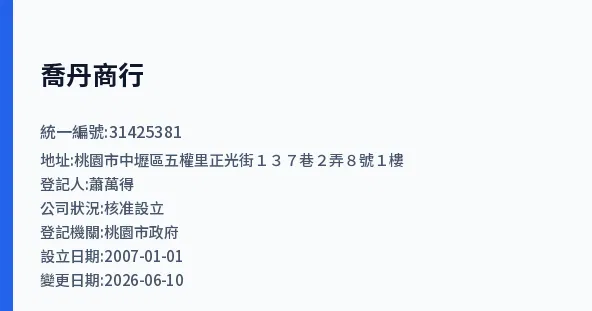 喬丹商行的照片-統編 31425381(桃園市) 公司登記資料與營業項目詳細圖表