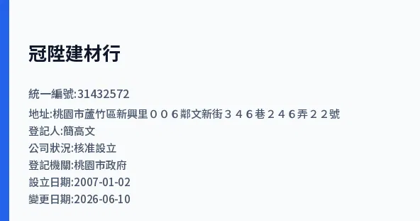 冠陞建材行的照片-統編 31432572(桃園市) 公司登記資料與營業項目詳細圖表