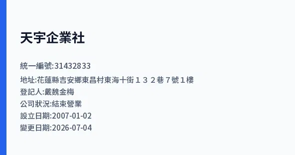 天宇企業社的照片-統編 31432833(花蓮縣) 公司登記資料與營業項目詳細圖表