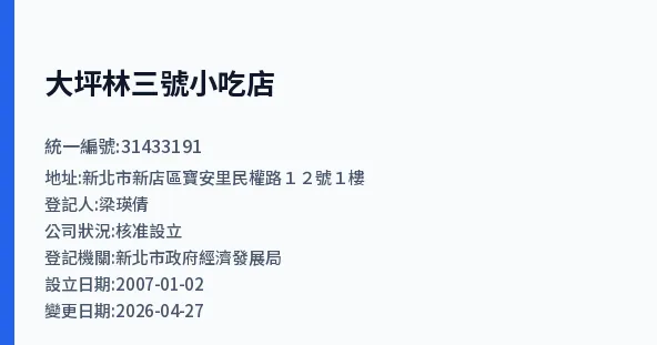大坪林三號小吃店的照片-統編 31433191(新北市) 公司登記資料與營業項目詳細圖表