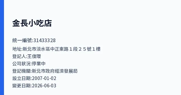 金長小吃店的照片-統編 31433328(新北市) 公司登記資料與營業項目詳細圖表