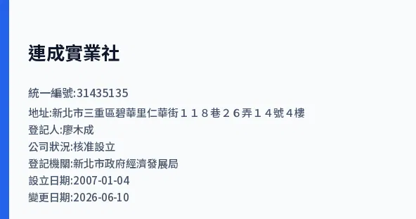 連成實業社的照片-統編 31435135(新北市) 公司登記資料與營業項目詳細圖表