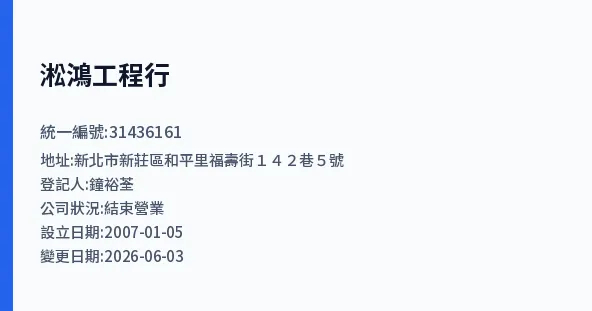 淞鴻工程行的照片-統編 31436161(新北市) 公司登記資料與營業項目詳細圖表