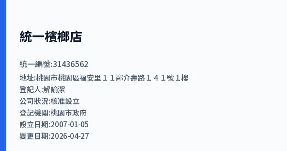 統一檳榔店的照片-統編 31436562(桃園市) 公司登記資料與營業項目詳細圖表
