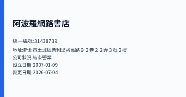 阿波羅網路書店的照片-統編 31438739(新北市) 公司登記資料與營業項目詳細圖表