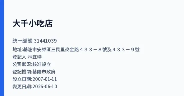 大千小吃店的照片-統編 31441039(基隆市) 公司登記資料與營業項目詳細圖表