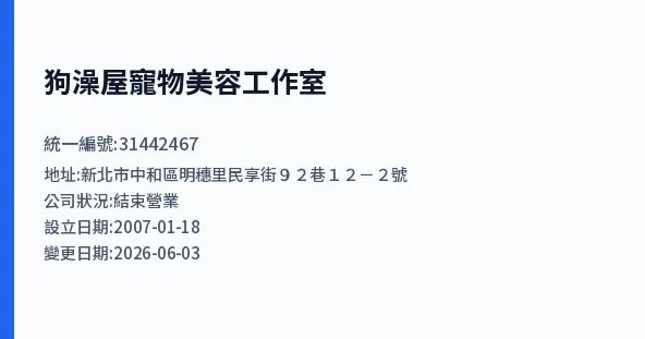 狗澡屋寵物美容工作室的照片-統編 31442467(新北市) 公司登記資料與營業項目詳細圖表