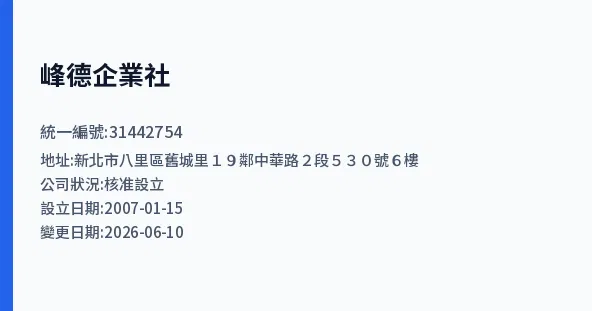 峰德企業社的照片-統編 31442754(新北市) 公司登記資料與營業項目詳細圖表