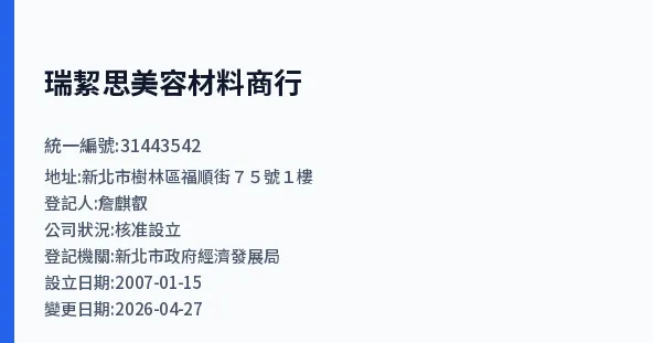 瑞絜思美容材料商行的照片-統編 31443542(新北市) 公司登記資料與營業項目詳細圖表