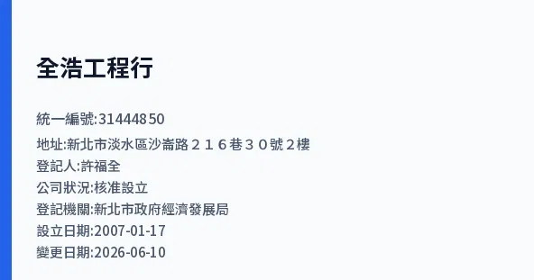 全浩工程行的照片-統編 31444850(新北市) 公司登記資料與營業項目詳細圖表