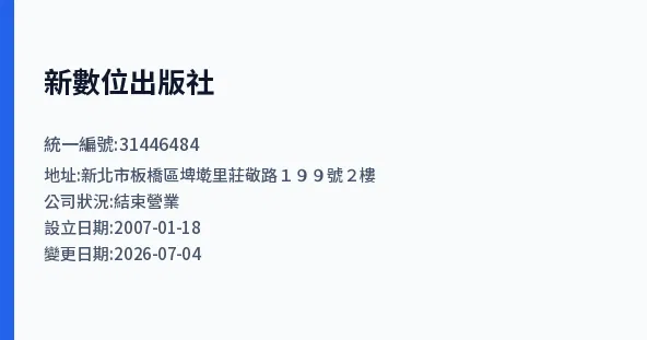 新數位出版社的照片-統編 31446484(新北市) 公司登記資料與營業項目詳細圖表