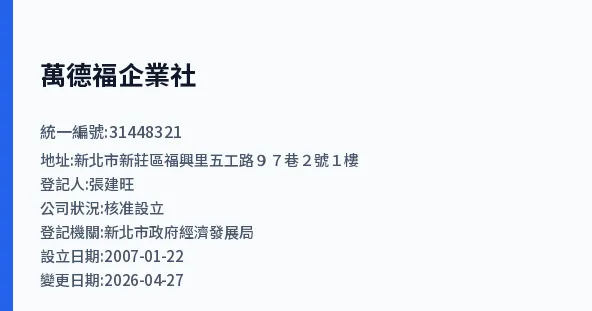 萬德福企業社的照片-統編 31448321(新北市) 公司登記資料與營業項目詳細圖表
