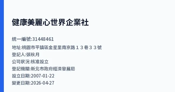 健康美麗心世界企業社的照片-統編 31448461(桃園市) 公司登記資料與營業項目詳細圖表