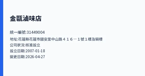 金甌滷味店的照片-統編 31449004(花蓮縣) 公司登記資料與營業項目詳細圖表