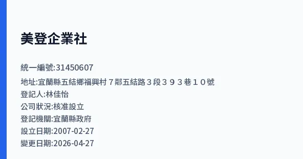 美登企業社的照片-統編 31450607(宜蘭縣) 公司登記資料與營業項目詳細圖表