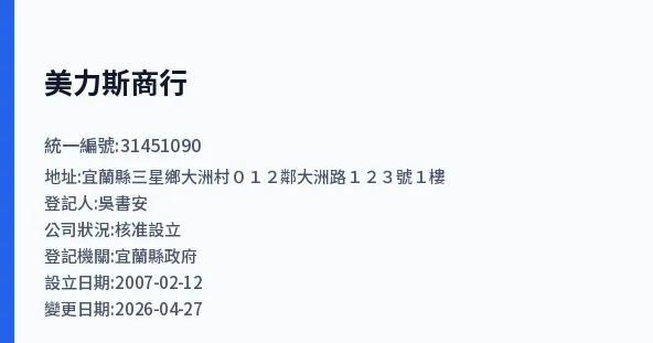 美力斯商行的照片-統編 31451090(宜蘭縣) 公司登記資料與營業項目詳細圖表