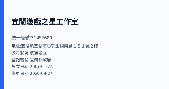 宜蘭遊戲之星工作室的照片-統編 31452680(宜蘭縣) 公司登記資料與營業項目詳細圖表