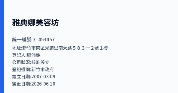 雅典娜美容坊的照片-統編 31453457(新竹市) 公司登記資料與營業項目詳細圖表