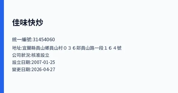 佳味快炒的照片-統編 31454060(宜蘭縣) 公司登記資料與營業項目詳細圖表