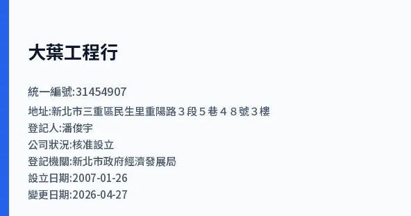 大葉工程行的照片-統編 31454907(新北市) 公司登記資料與營業項目詳細圖表