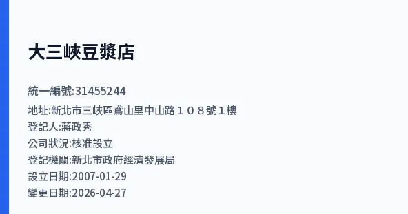 大三峽豆漿店的照片-統編 31455244(新北市) 公司登記資料與營業項目詳細圖表