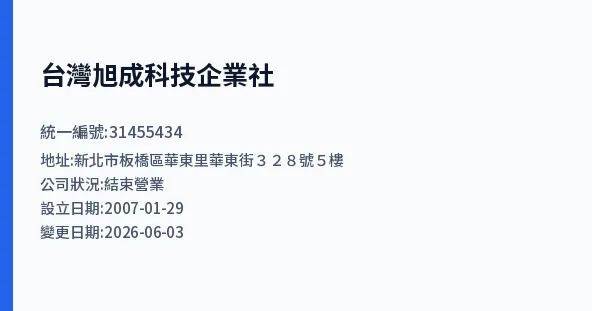 台灣旭成科技企業社的照片-統編 31455434(新北市) 公司登記資料與營業項目詳細圖表