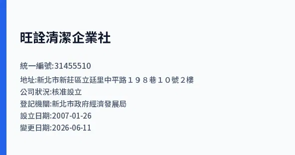 旺詮清潔企業社的照片-統編 31455510(新北市) 公司登記資料與營業項目詳細圖表