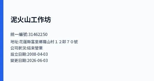 泥火山工作坊的照片-統編 31462250(花蓮縣) 公司登記資料與營業項目詳細圖表