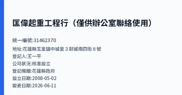 匡偉起重工程行(僅供辦公室聯絡使用)的照片-統編 31462370(花蓮縣) 公司登記資料與營業項目詳細圖表