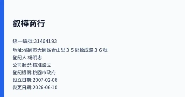 叡樺商行的照片-統編 31464193(桃園市) 公司登記資料與營業項目詳細圖表